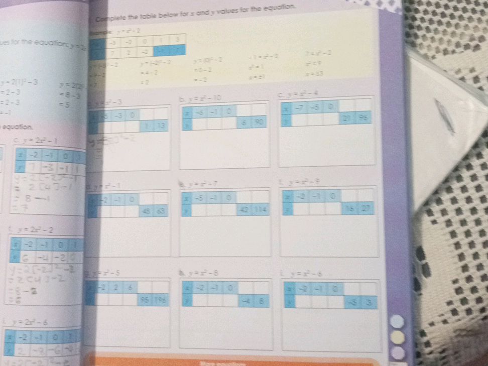 Complete the table below for x and y values | StudyX