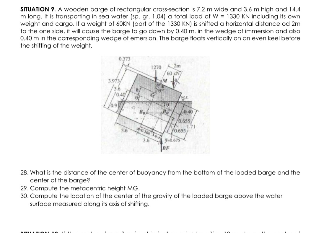 SITUATION 9. A wooden barge of rectangular | StudyX