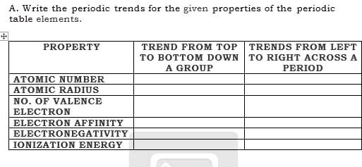A. Write the periodic trends for the given | StudyX
