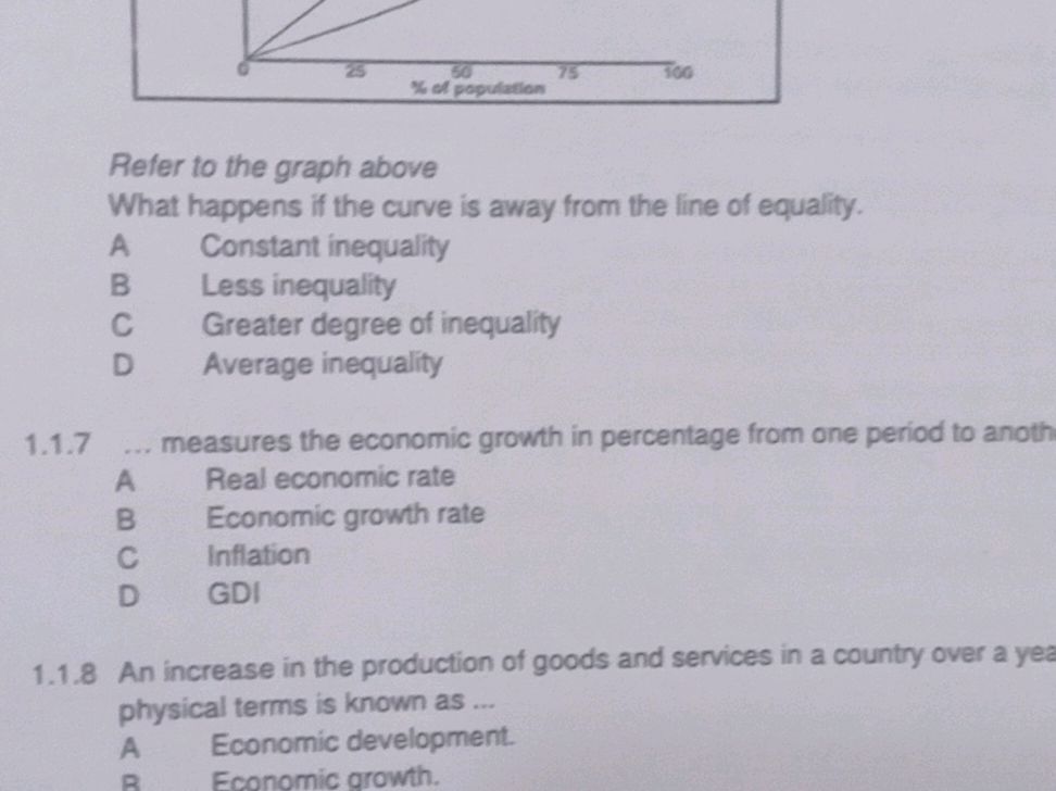Refer to the graph above What happens if the