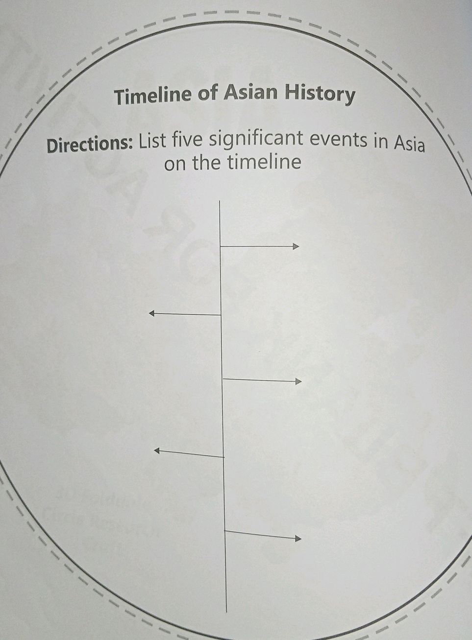 Timeline of Asian History Directions: List | StudyX