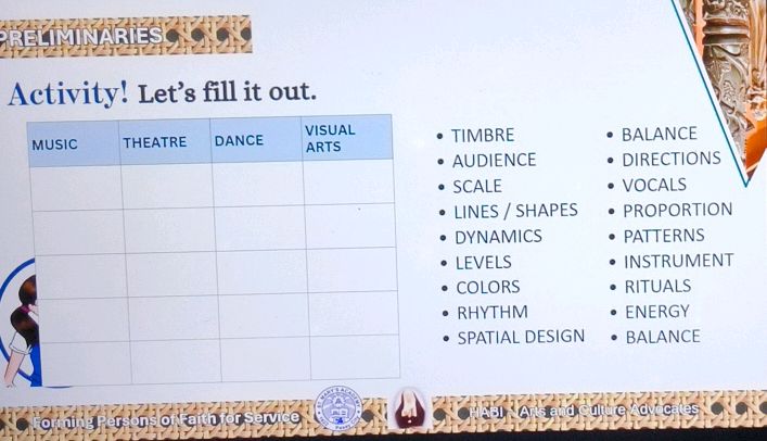 Activity! Let's fill it out. | MUSIC | | StudyX