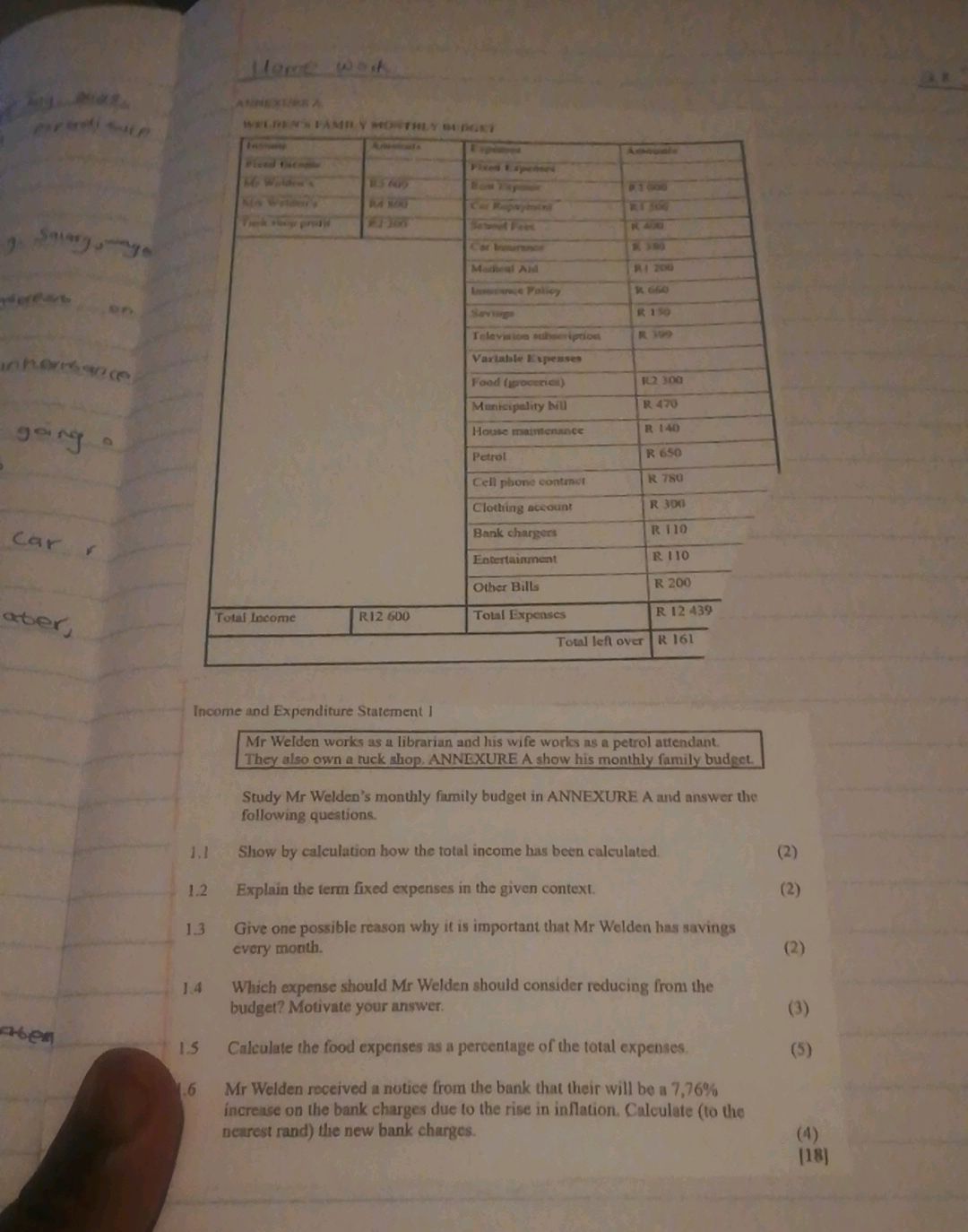 WELDEN'S FAMILY MONTHLY BUDGET | Income | | StudyX