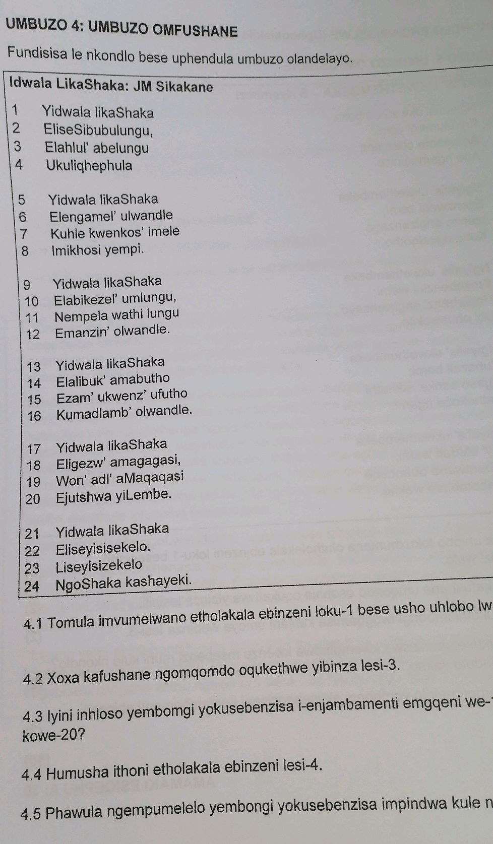 UMBUZO 4: UMBUZO OMFUSHANE Fundisisa le