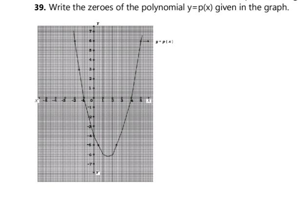 39. Write the zeroes of the polynomial | StudyX