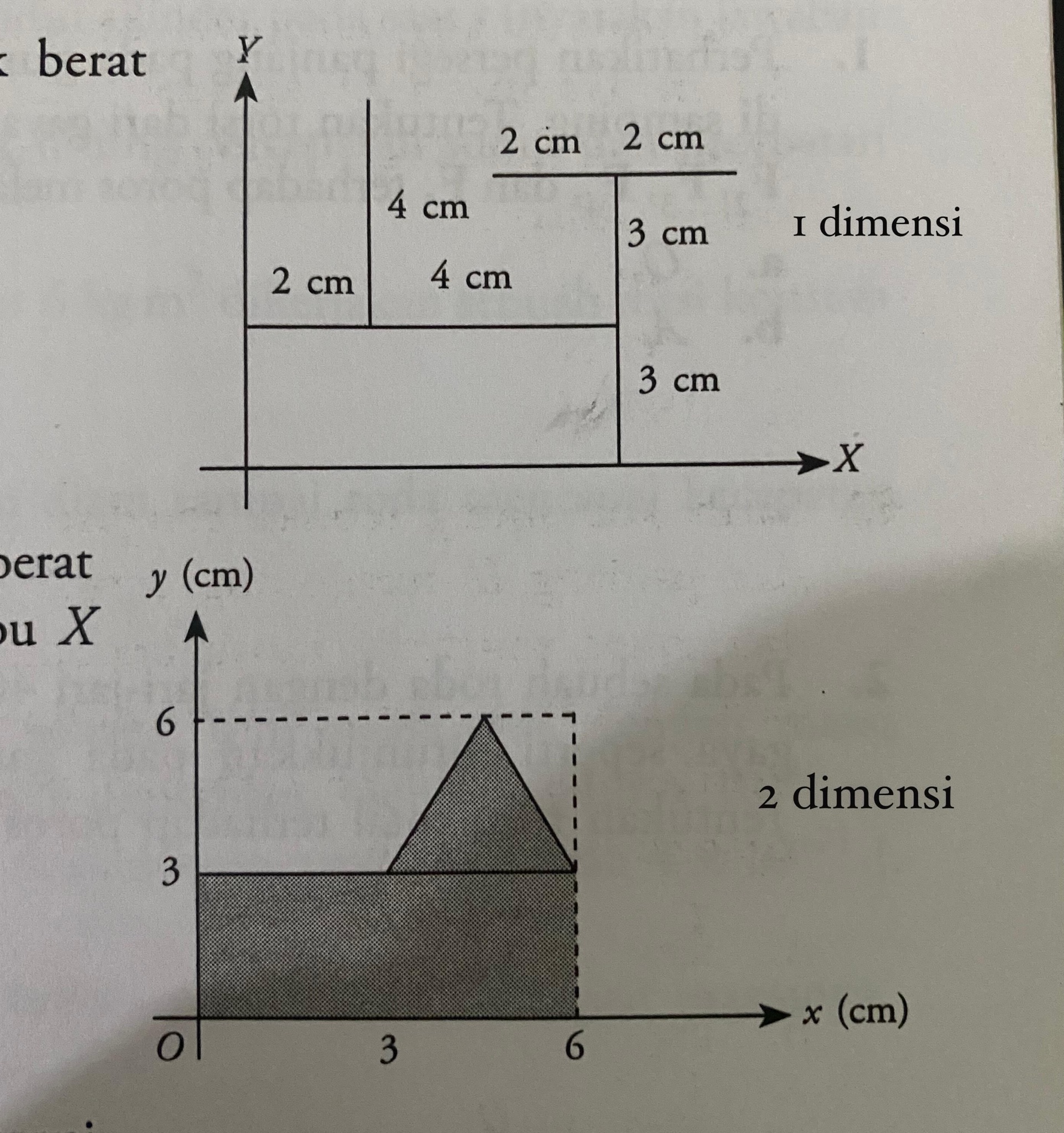 The image contains two diagrams. The first | StudyX