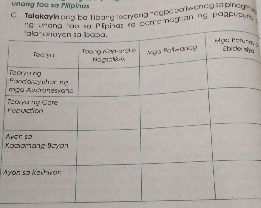 C. Talakayin ang iba't ibang teoryang
