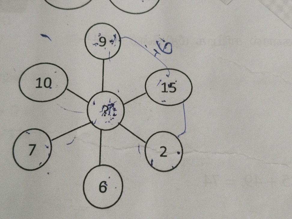 Find the missing number in the center of the | StudyX