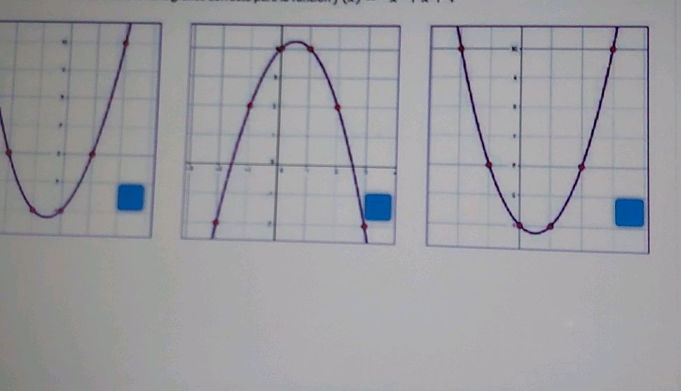The image shows three graphs of quadratic | StudyX