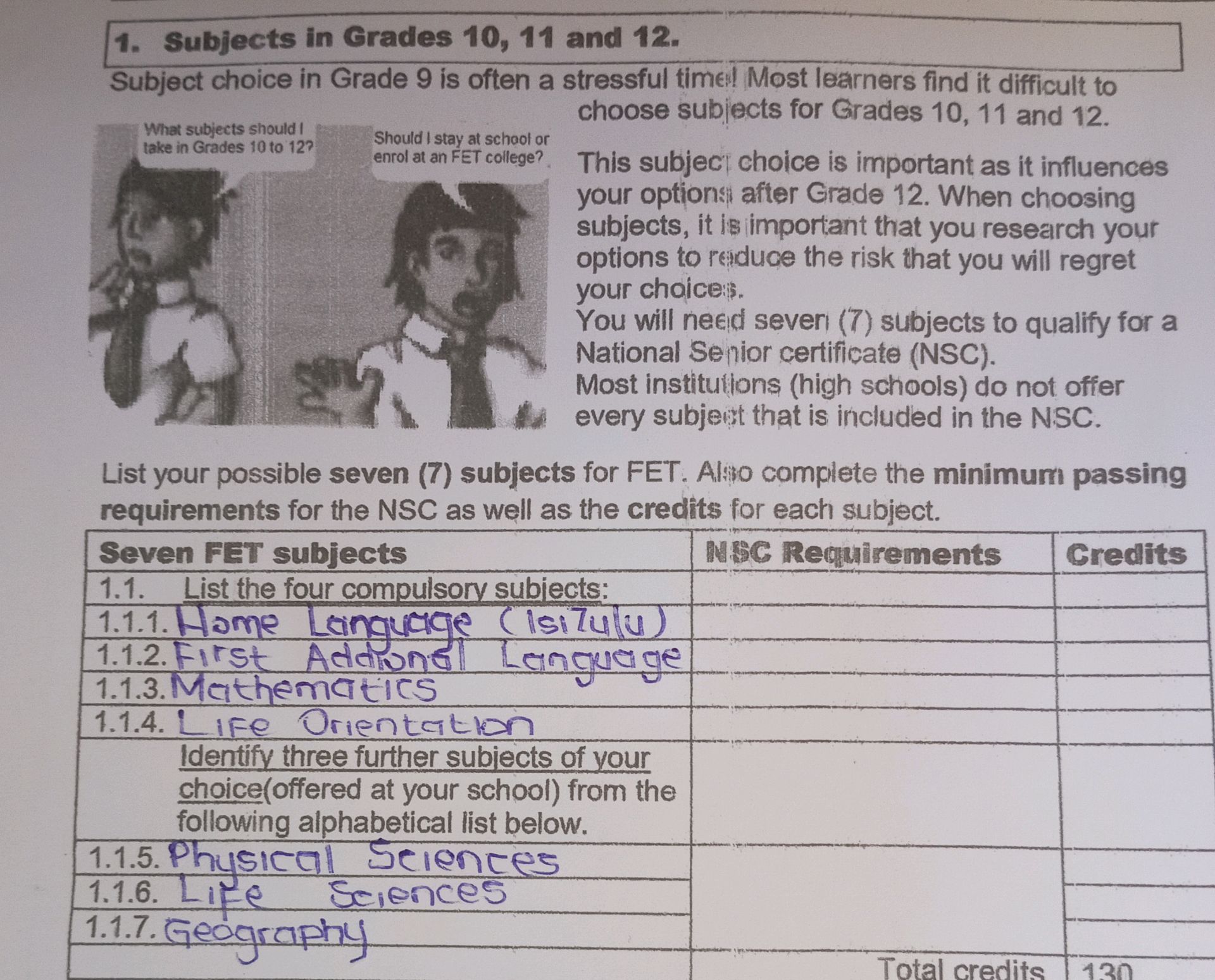 1. Subjects in Grades 10, 11 and 12. List | StudyX