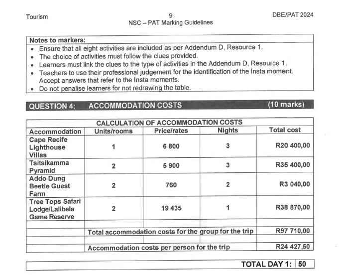 QUESTION 4: ACCOMMODATION COSTS (10 marks) | StudyX