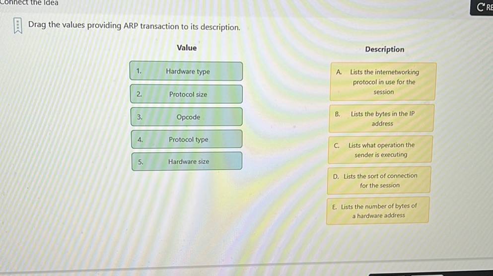Drag the values providing ARP transaction to | StudyX