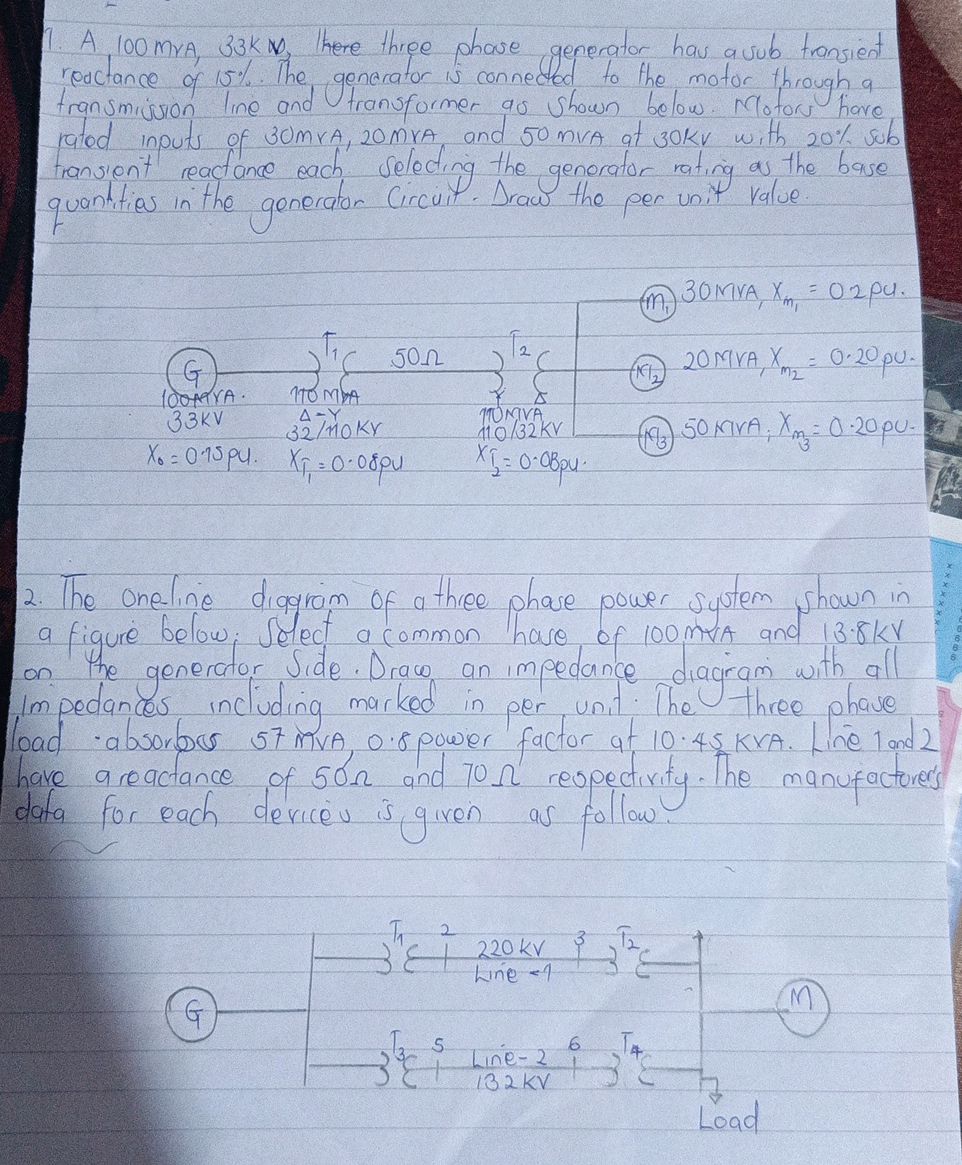 1. A 100 MVA, 33kV, three-phase generator | StudyX