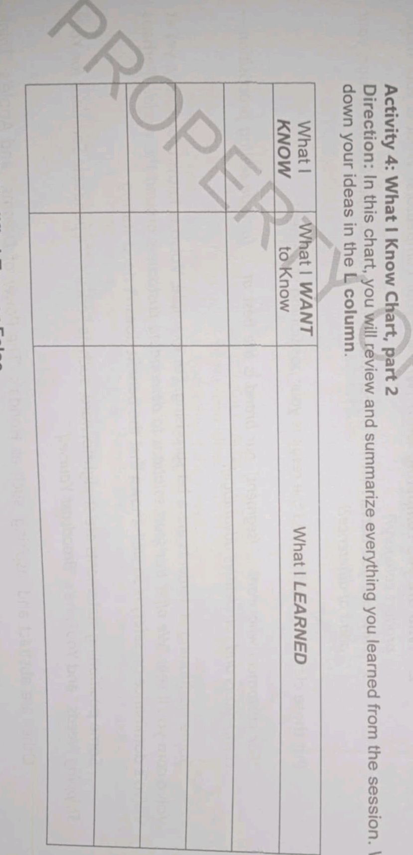 Activity 4: What I Know Chart, part 2