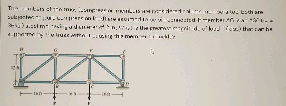 The members of the truss (compression | StudyX