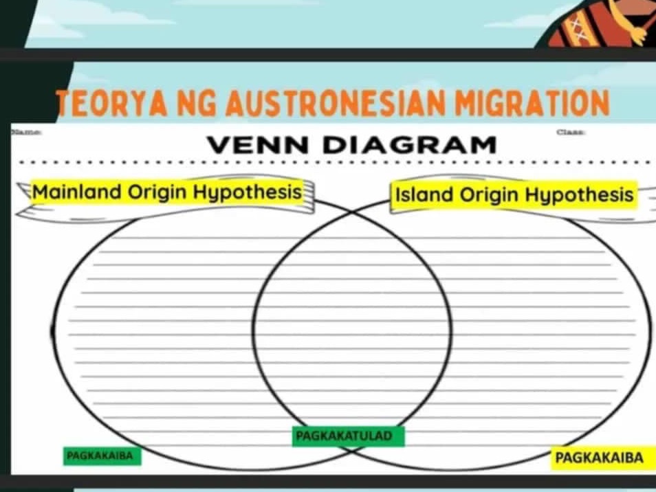 The image presents a Venn diagram comparing | StudyX