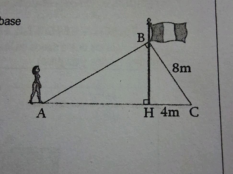 The image shows a diagram of a person