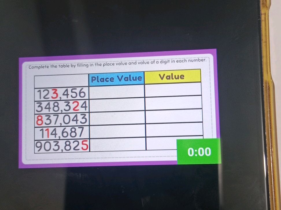 Complete the table by filling in the place