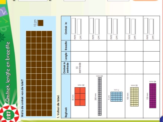 Wat is die omtrek van die tafel? 1. Voltooi | StudyX