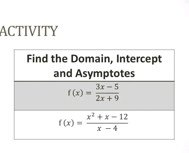 Find the Domain, Intercept and Asymptotes | StudyX