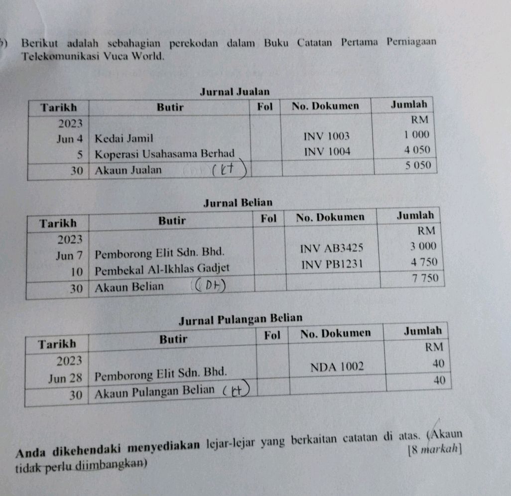 Berikut adalah sebahagian perekodan dalam
