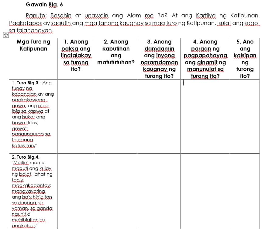 Gawain Blg. 6 Panuto: Basahin at unawain | StudyX