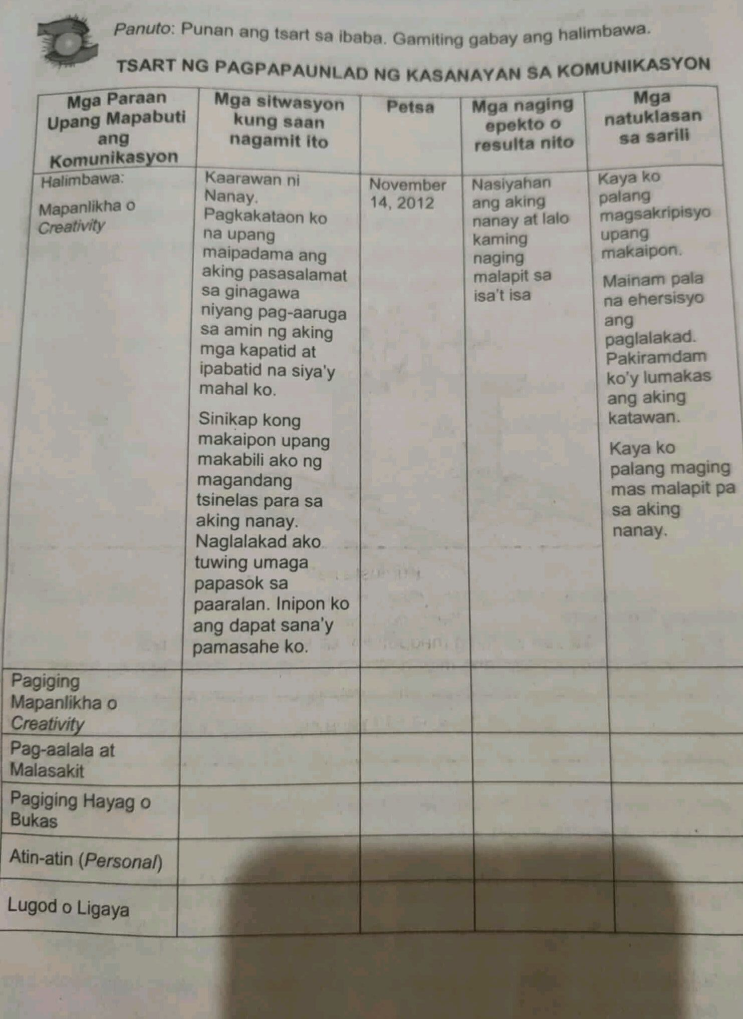 Panuto: Punan ang tsart sa ibaba. Gamiting | StudyX
