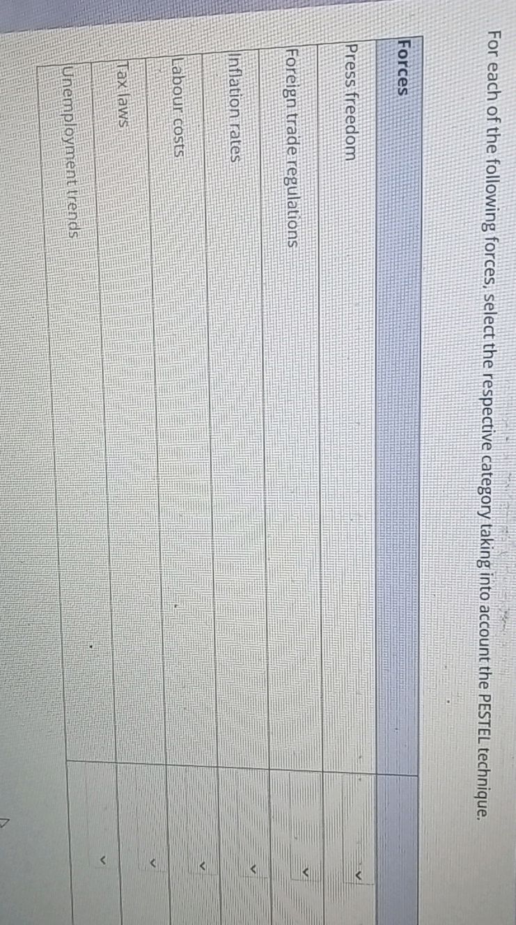 For each of the following forces, select the | StudyX