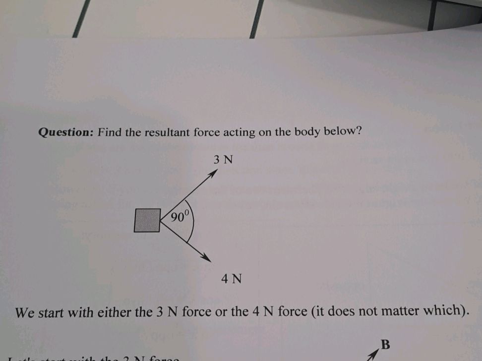 Question: Find the resultant force acting on