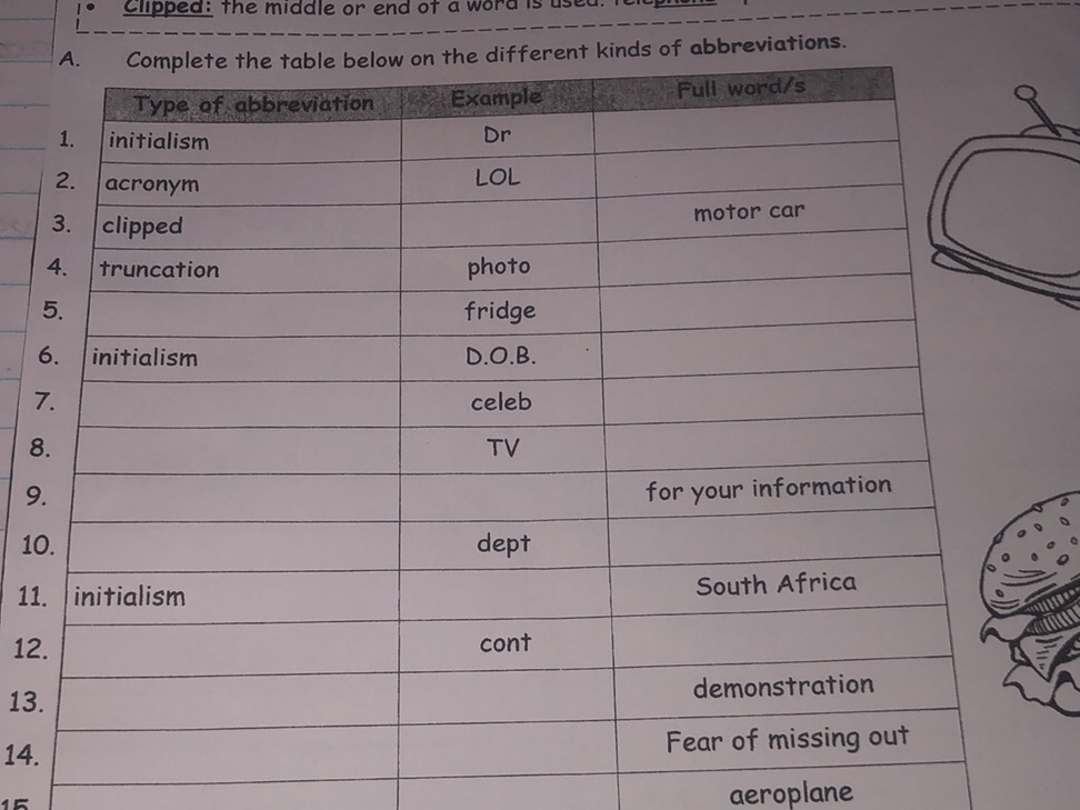Complete the table below on the different | StudyX
