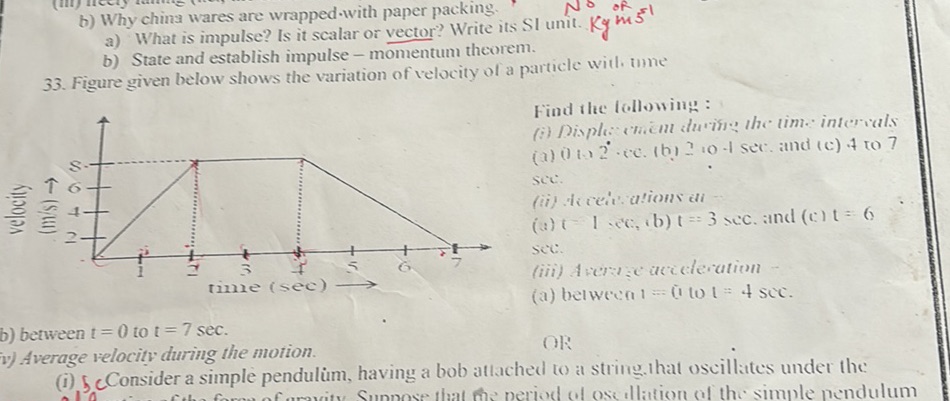 33. Figure given below shows the variation | StudyX