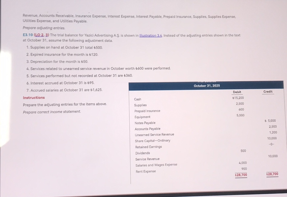 Revenue, Accounts Receivable, Insurance | StudyX