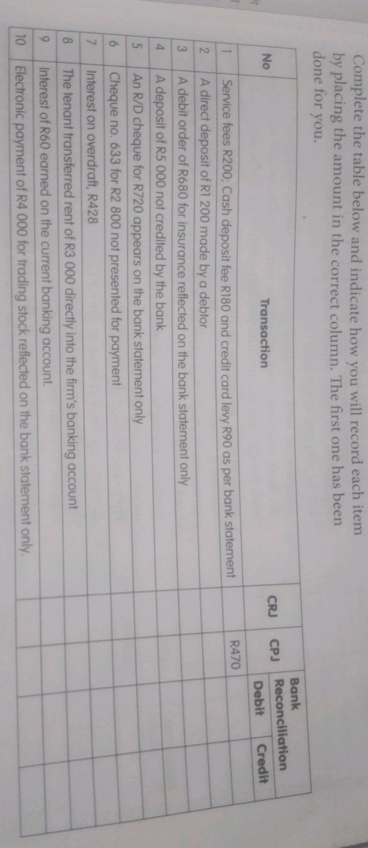 Complete the table below and indicate how | StudyX