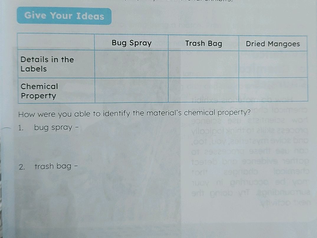 Give Your Ideas | Details in the Labels | | StudyX