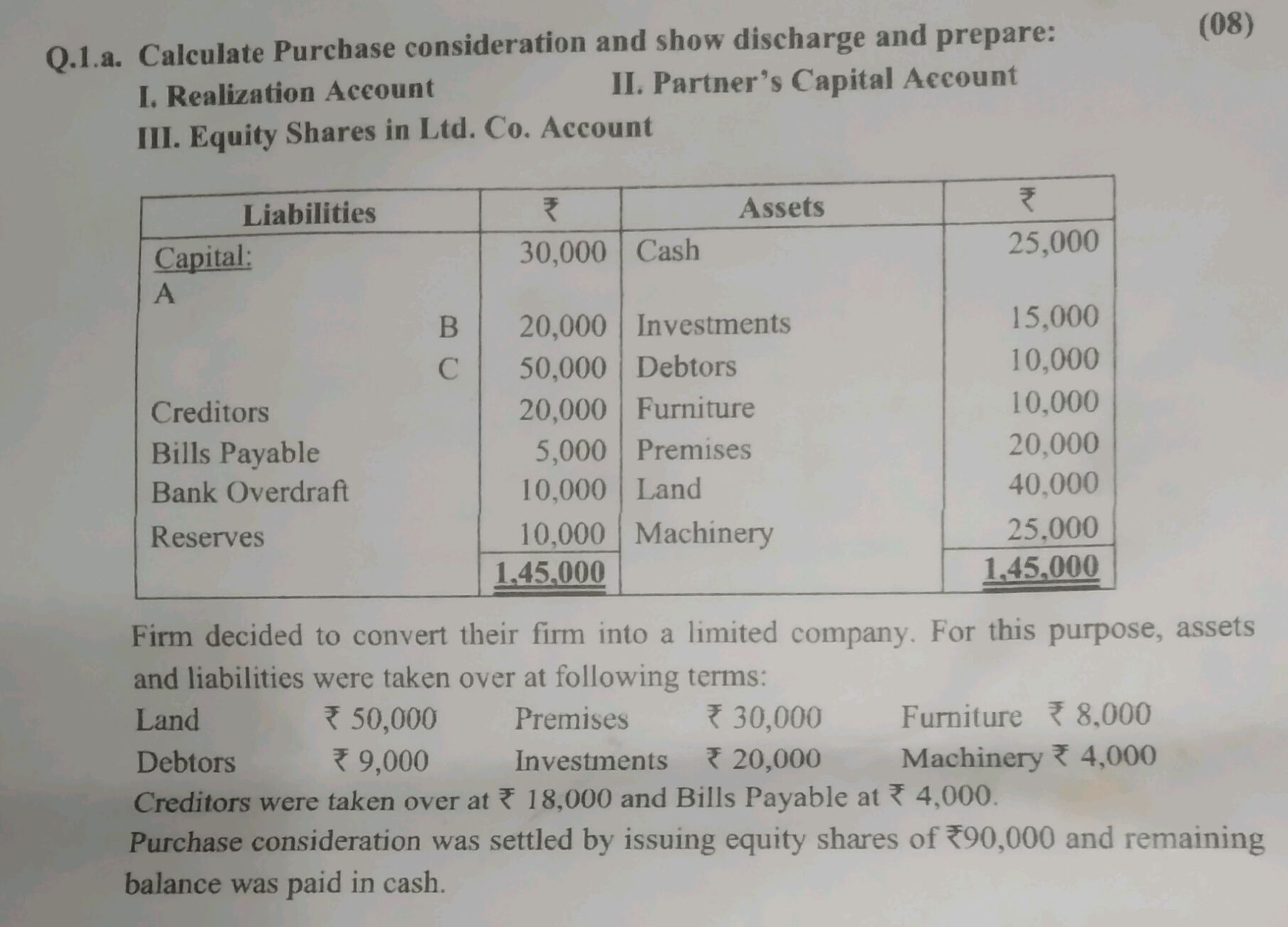 Q.1.a. Calculate Purchase consideration and