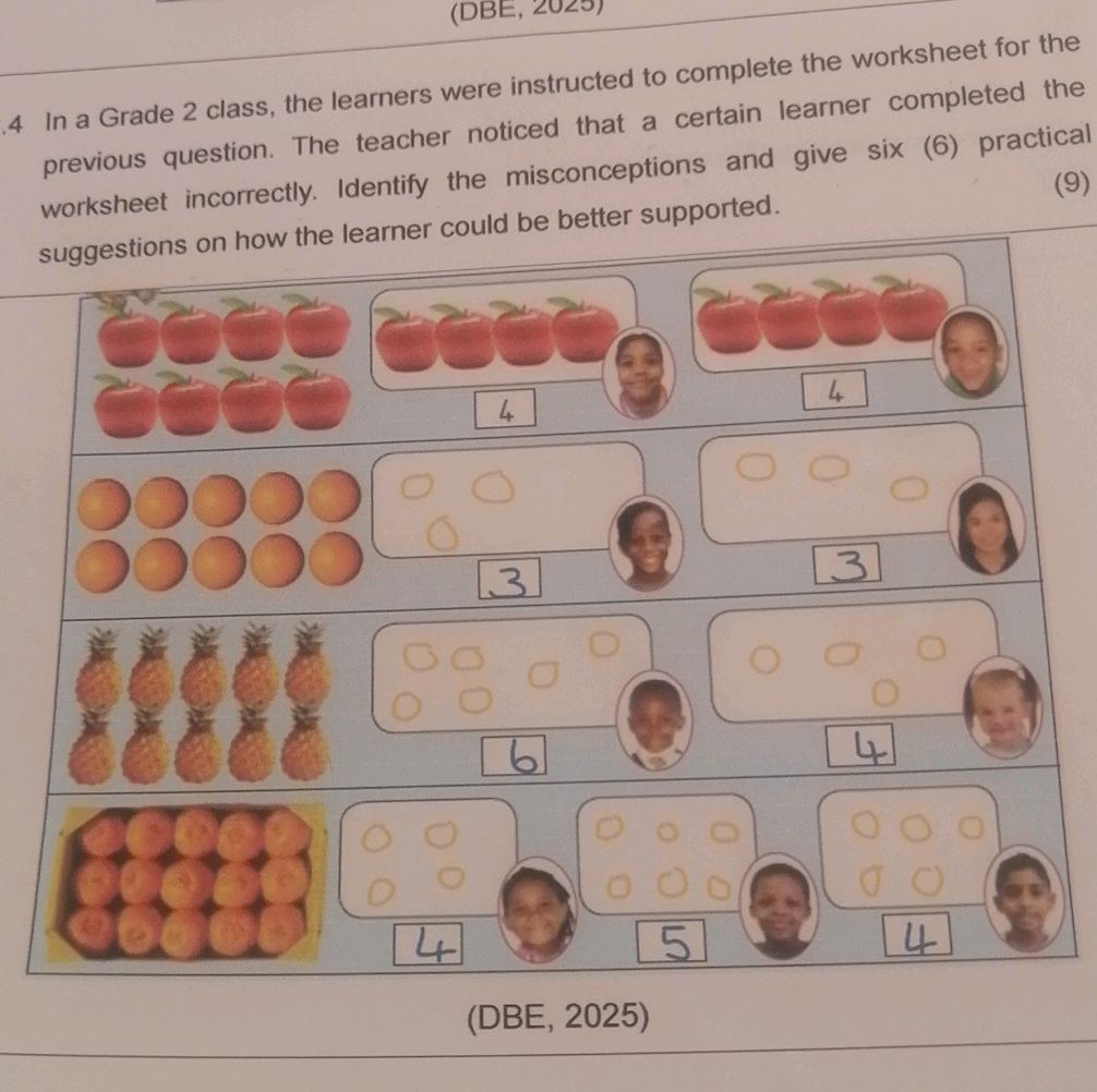 In a Grade 2 class, the learners were | StudyX