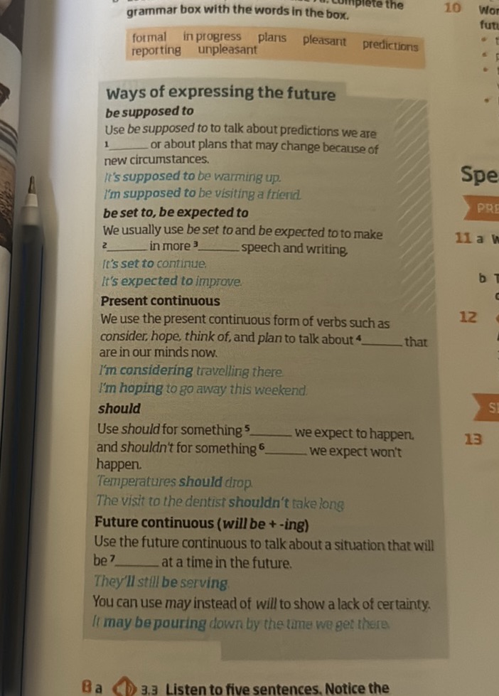 Ways of expressing the future be supposed | StudyX