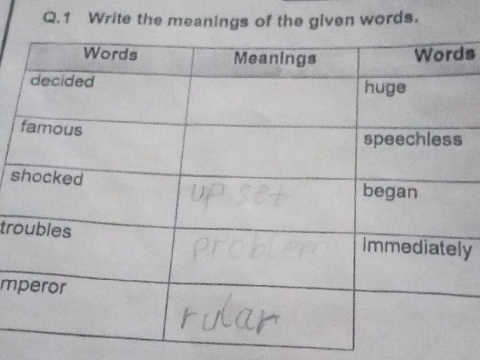 Q.1 Write the meanings of the given words. | StudyX