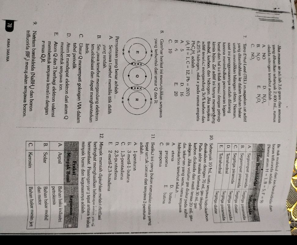 7. Tetra Ethyl Lead (TEL) merupakan zat | StudyX