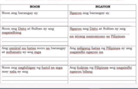 | NOON | NGAYON | |---|---| | Noon ang