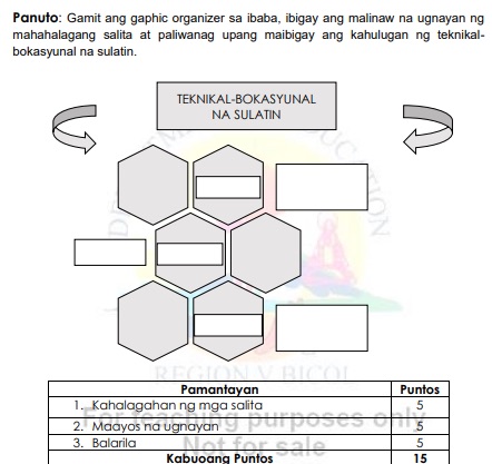 Panuto: Gamit ang graphic organizer sa | StudyX