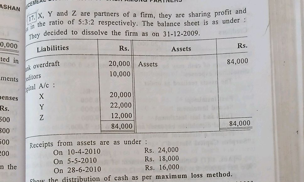 X, Y and Z are partners of a firm, they are