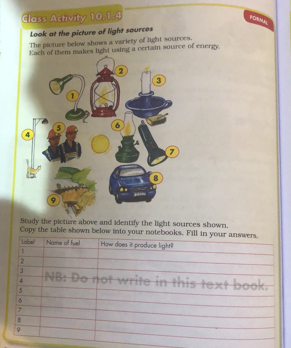 Look at the picture of light sources The | StudyX