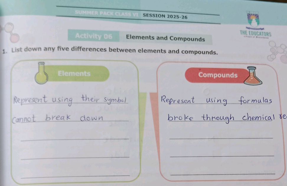 1. List down any five differences between | StudyX