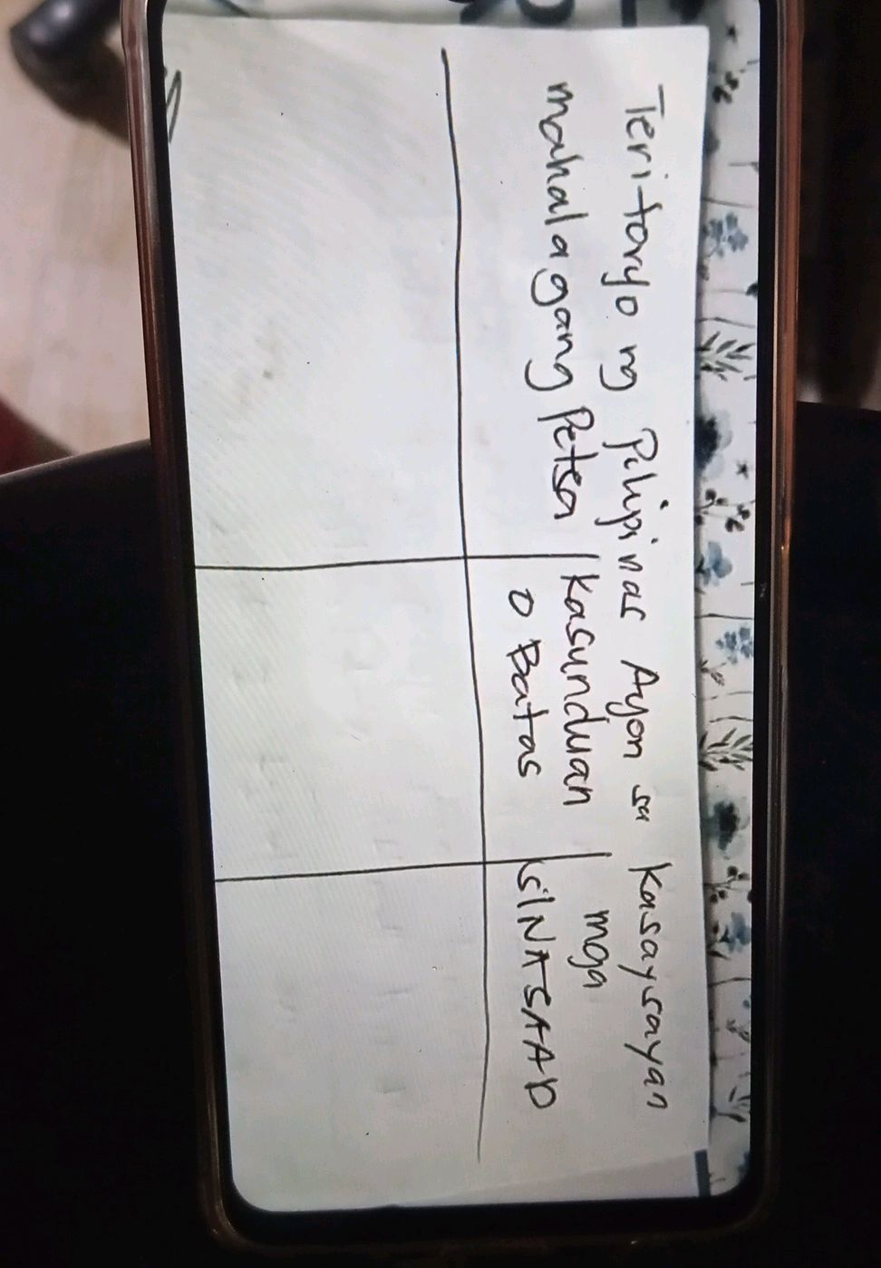 Teritoryo ng Pilipinas Ayon sa Kasaysayan | | StudyX