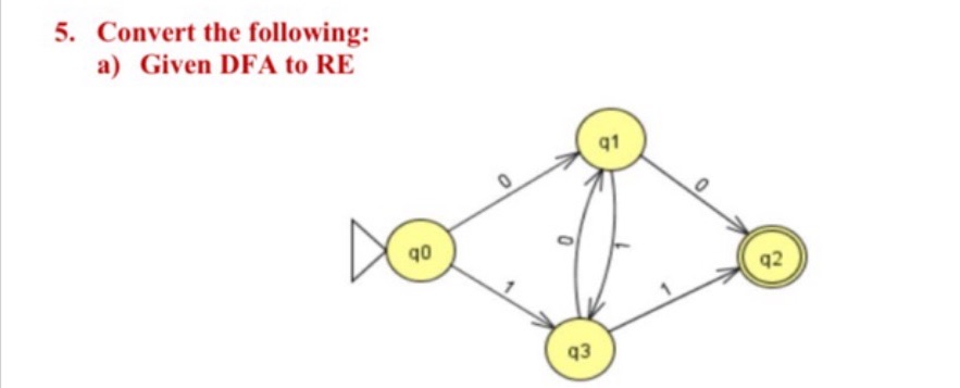 5. Convert the following: a) Given DFA to | StudyX