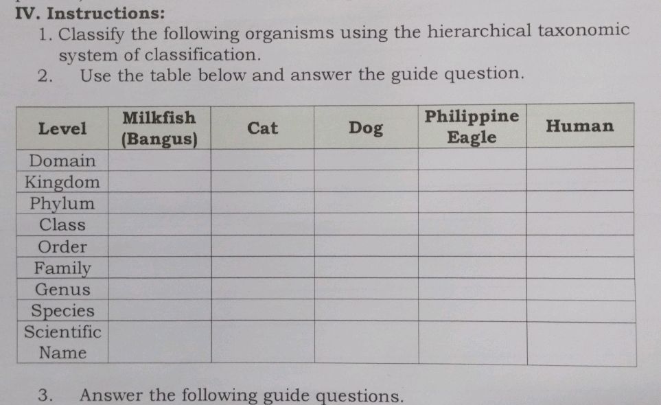 IV. Instructions: 1. Classify the following | StudyX