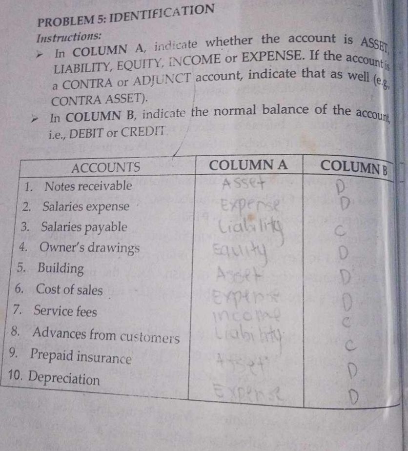 PROBLEM 5: IDENTIFICATION Instructions: In | StudyX
