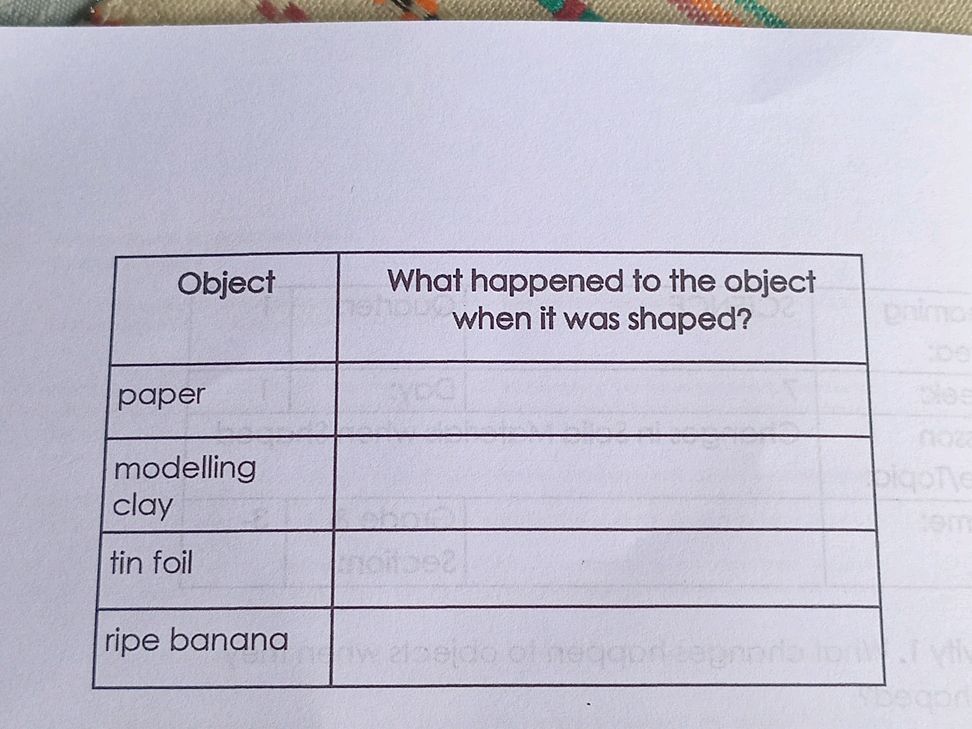 | Object | What happened to the object when | StudyX