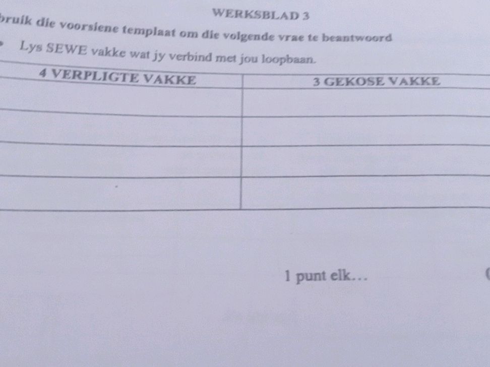 Lys SEWE vakke wat jy verbind met jou | StudyX